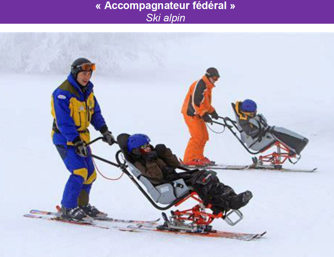 FORMATION – Ski Alpin – Ski Nordique – Snowboard